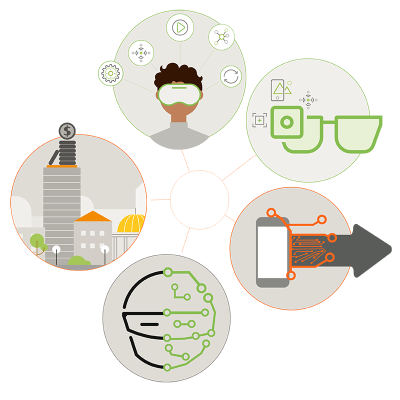 Future Tech Consulting | Mastercard Data & Services